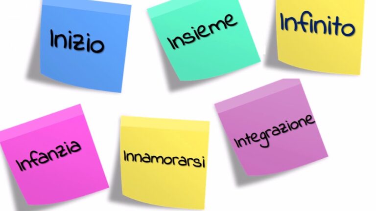 100 Parole Positive per Ispirare e Motivare | Actualizado diciembre 2025